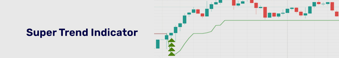 Super Trend Indicator: Working, Formula & How to Use | Bajaj Broking
